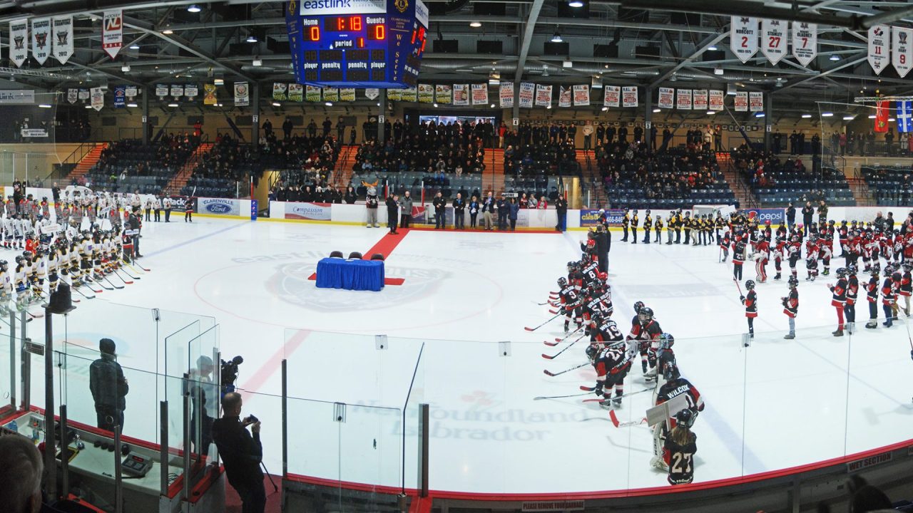 Hockey Development Survey 2023 Hockeynl